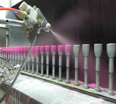 China Automatic Reciprocator & Gun Control Center for Powder & Liquid Lines for sale