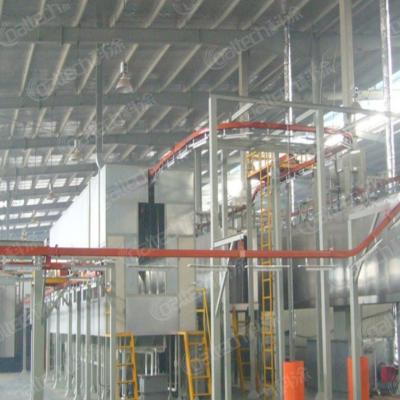China Adaptable Overhead Conveyor Coating Line for Diverse Product Dimensions for sale