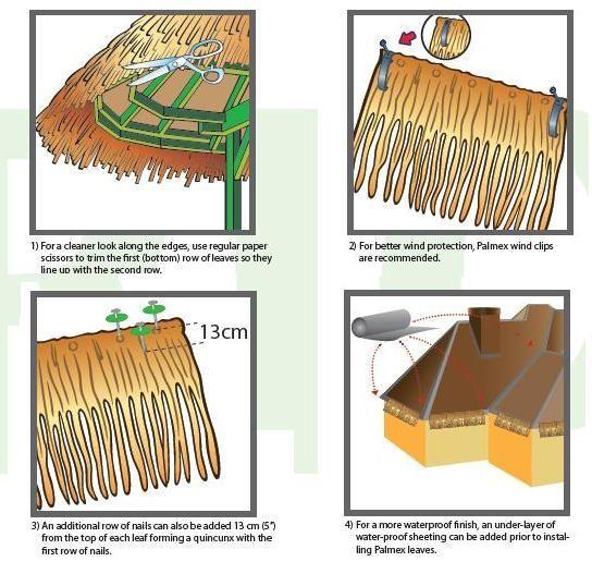 African Tropical Artificial Environment Synthetic Roofing Thatch for Roof Decoration