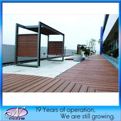 China Eco Friendly WPC Boards for Outdoor Spaces Wooden Plastic Composite Flooring/Decking for sale