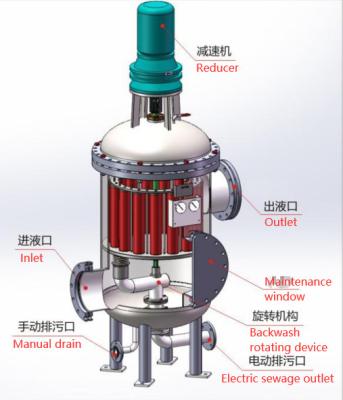 Cina Customized Automatic Backwash Water Filters Industry Water Filter Housing in vendita