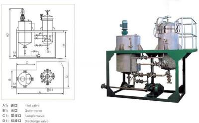Cina Professional Back Flush Water Filters , Automatic Backflush Filter For Water Treatment in vendita