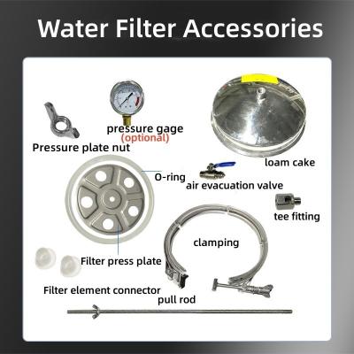 Cina 1m2 Filter Area Industrial Cartridge Filters For High Temperature Applications in vendita
