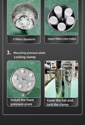 Cina 1m2 Filter Area Industrial Cartridge Filters For High Temperature Applications in vendita