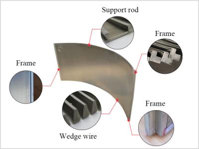 Cina Polishing and Welded End Connection Curved LED Display Screen for Exceptional Quality in vendita
