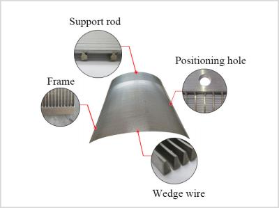 Cina Polishing and Welded End Connection Curved LED Display Screen for Exceptional Quality in vendita