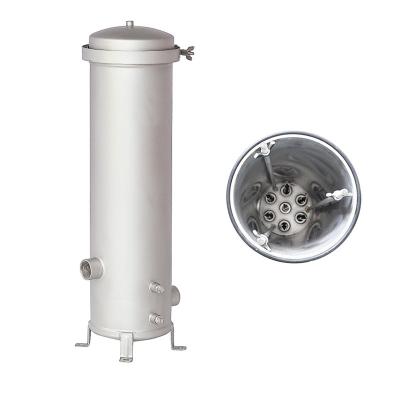 China Efficient High Temperature Dust Collector Filter Cartridge - Design Pressure 0-1.6Mpa à venda