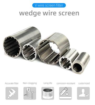 Cina Square Wedge Wire Screen Filter Rating 27%-80% Filter Mesh Packaging on Pallet in vendita