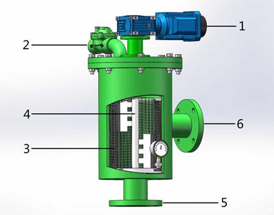 Cina Industrial Backwashing Automatic Self Cleaning Filter Horizontal Installation in vendita