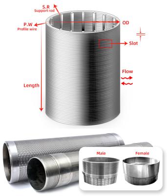 中国 Wire Size 1.5x2mm Flexible LED Display Screen Preferred by B2B Buyers 販売のため