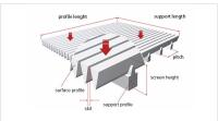 China Versatile Wedge Wire Baskets for Various Filtration Applications for sale
