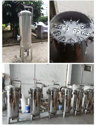 Cina 4.5m3/h Flow Rate Industrial Cartridge Filters for High Pressure and Temperature in vendita