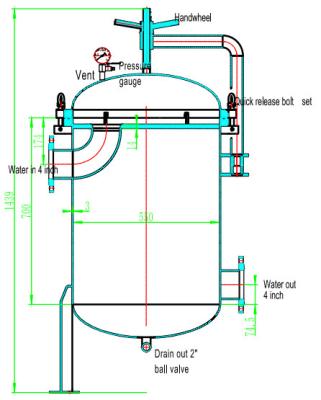 Cina Customized High Flow Cartridge Filter for Enhanced Efficiency in Industrial Settings in vendita