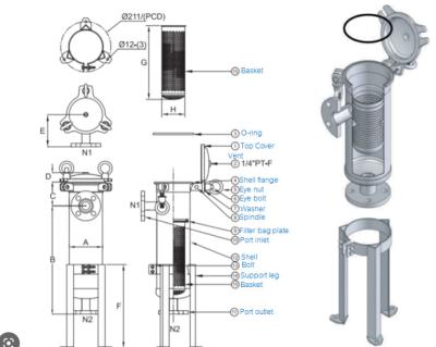 Cina Wide Range High Flow Filter Cartridges for Effective Filtration Solutions in vendita