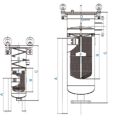 Cina Filter Installation Horizontal Auto Engine Air Filters with Pressure 0.2-1.6MPa in vendita