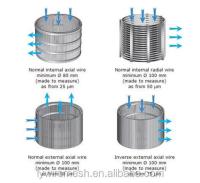 China High Performance Wedge Wire Screen Filter Rating 27%-80% Filter Mesh for sale