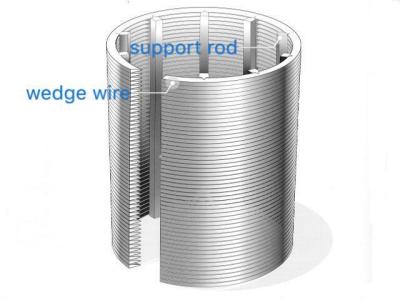 Cina 27%-80% Filter Mesh Curved LED Display Screen Thickness 7-10 mm in vendita