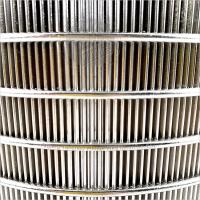 China High Weave Density Welded Connection Wedge Wire Baskets for Industrial for sale