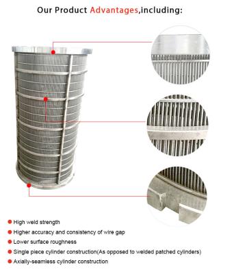 Cina Polishing Wedge Wire Screen with Wire size 2x3mm and Slot Opening 0.02mm-15mm in vendita