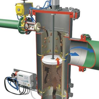 Cina Potenza del filtro 0,75-7,5KW Filtro automatico di auto-pulizia Certificazione ISO9001/CE/SGS in vendita