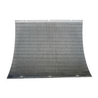 China Versatile Mill Sieve Screen for Various Grinding Applications for sale