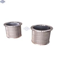 China Paper Industry Screen Baskets: Durable & Reliable for sale