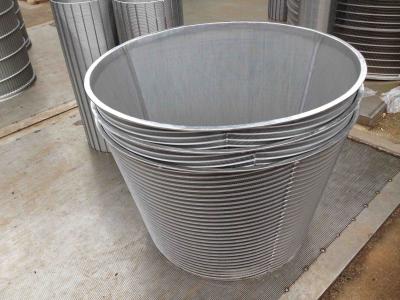 Cina Stagno di setaccio per le sollecitazioni di lucidatura - Larghezza 1m-2m Stagno 2-3kg/m2 in vendita