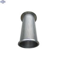 China Johnson Stainless Steel Wedge Wire Mesh Johnson filter screen for sale