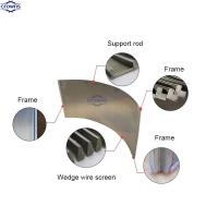 China Corrosion Resistant Sieve Bend Screen for Chemical Processing for sale