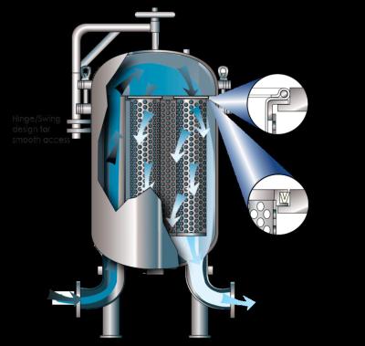 Cina Filtro automatico di auto-pulizia industriale con una capacità di filtraggio di 50-10000L/min per in vendita