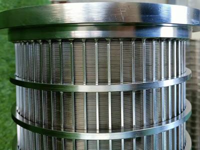 Cina High Performance Industrial Sieve Screen with Minimum Orifice Diameter of 0.8mm in vendita