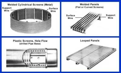 Cina 135-250 Screen Hole Industrial Sieve Screen With 0.8 Mm Minimum Orifice Diameter in vendita