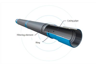 中国 500mm パーソナライズされた長さ 遠心分離器バスケット 2*4mm プロフィールワイヤー 販売のため