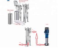 China 2-3kg/m2 Sieve Stress Screening for Silver Separation Efficiency for sale