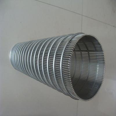 China Conexão de extremidade de flange 4 tela sensível ao toque resistente a fios para aplicações de trabalho pesado à venda