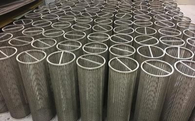 Cina 2-3 kg/m2 Superficie aperta 20-99% Stress Screen Sieving per soluzioni di setaccio in vendita