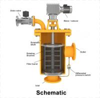 China Automatic Self Cleaning Filter Automatic Screen Cleaning Machine with 50-10000L/min Filter Capacity for sale