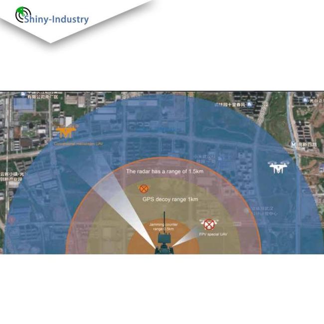 Pulse Doppler/Radar Detector with Cutting-Edge Sensor Technology