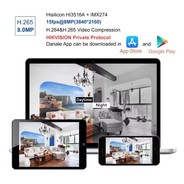 China Windows Compatibility Internet Of Things Security And Surveillance System Wall Mount supplier
