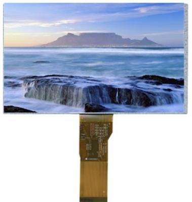 Cina Tipo LCD di IPS Antivari dell'esposizione a 6,86 pollici di 480x1280 4lane MIPI IPS TFT LCD in vendita