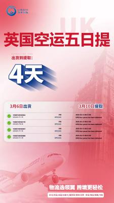 China Trusted UK Air Express Service delivering rapid air transport services optimized for business supply chain management for sale