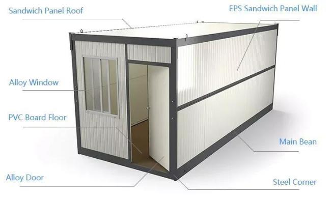 Container Homes Prefab Home Office Luxury Tiny House Kit Steel Frame Flat Pack Movable Prefabricated Container House
