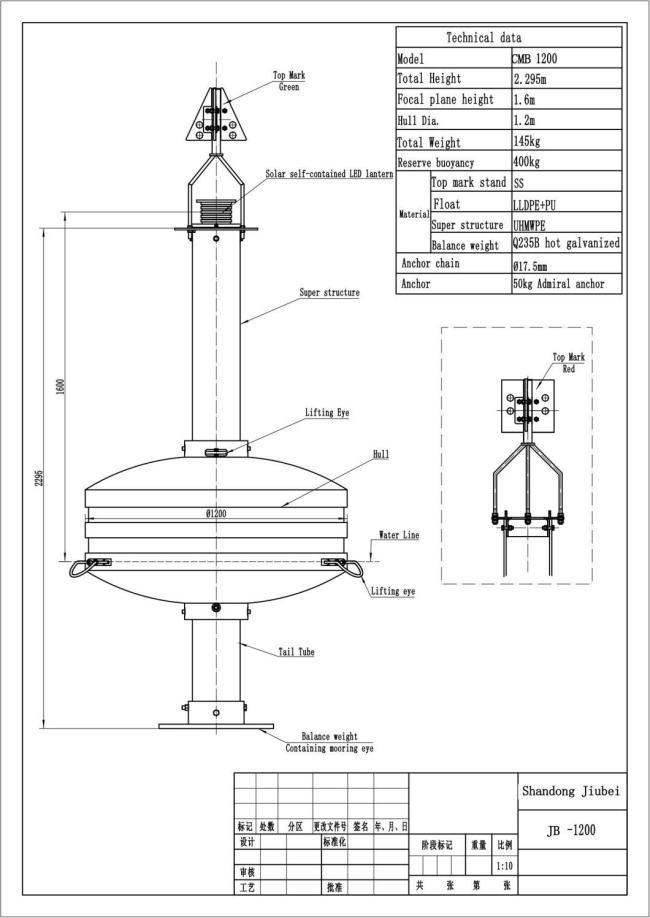 Soalr Power United Lantern PE Mark Buoy with Iala Top Mark