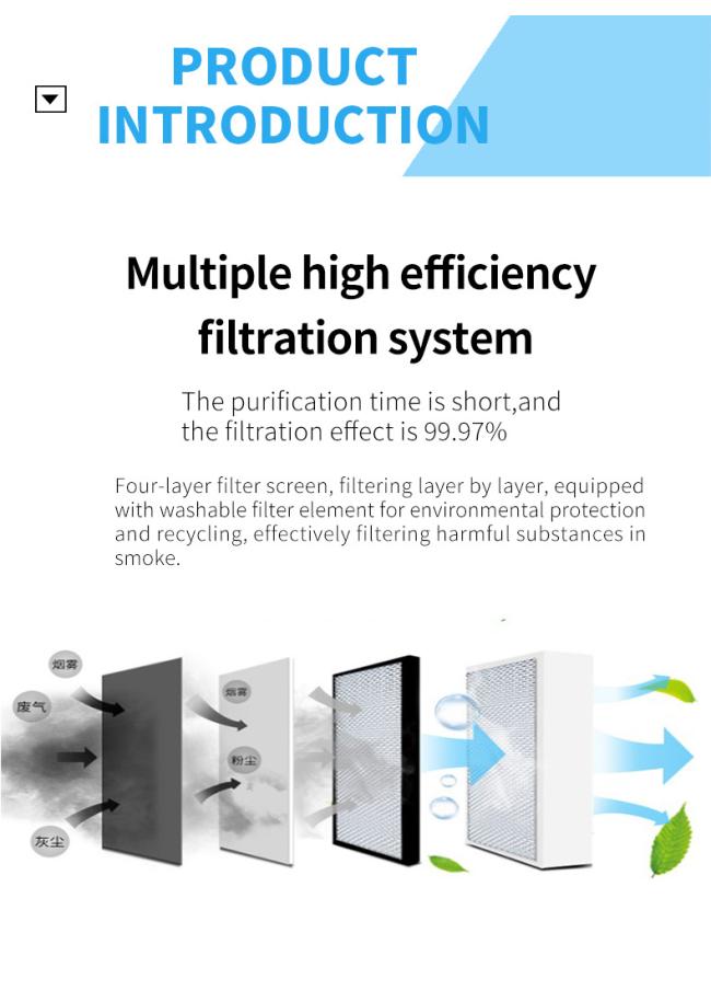 Fume Purifier Dtf Mini Smoke Absorber Portable Strong Power Mobile Fumes Extractor Machine