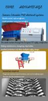 China Waste Recycling Plant Sorting Machine 10TPD Capacity for Urban Garbage Treatment for sale