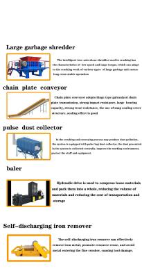 China Advanced Garbage Sorting Equipment for Industry Recycling Plants Separating to RDF SR for sale