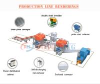 China Automatic Municipal Solid Waste Recycling Sorting Line 10 to 500 Tons Capacity for sale