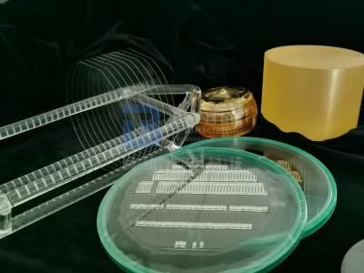 Cina Wafer di niobato di litio piezoelettrico per la produzione di trasduttori interdigitali SAW in vendita