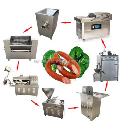 China High capacity meat sausage making machine sausage filling tying machine sausage production line for sale