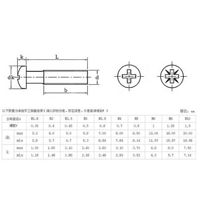Cina La testa che rotonda di acciaio inossidabile le viti di legno su ordinazione serra 10 24 ss avvita Bolt in vendita